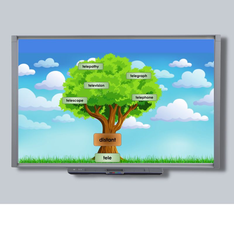 IMSE Customizable Morphology Slide Set - Greek Bases