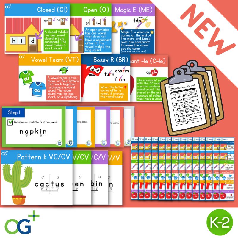 Home / All Products / OG+ Printable Syllable Division Poster and ...